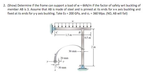 Solved Show Determine If The Frame Can Support A Load Chegg