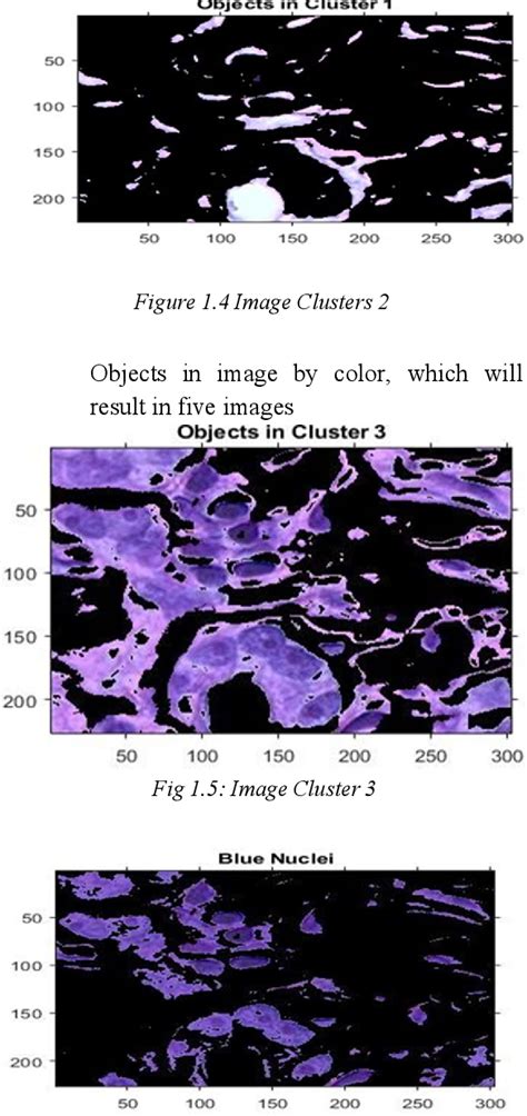 figure 1 1 from image segmentation based on tint using data mining