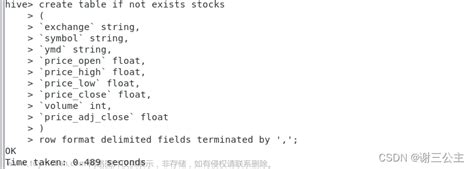 实验五 熟悉 Hive 的基本操作 Toy模板网