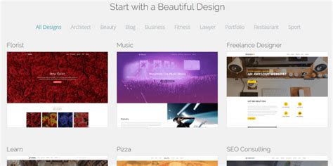 Build A Blog With Theme Cloud No Coding Required Wpoutcast