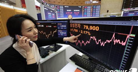 기관 팔자에 코스피 2745선 후퇴삼성전자 8만전자 안착 시황종합