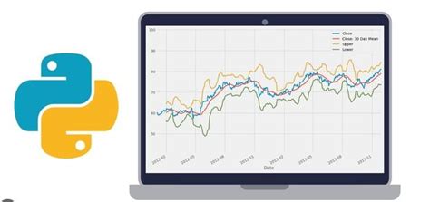我常用的几个python金融分析库，太强了~ 知乎