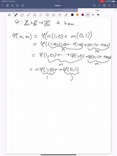 Solved Describe All Group Homomorphisms From Z 36z Z