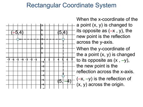 1 rectangular coordinate system x | PPT
