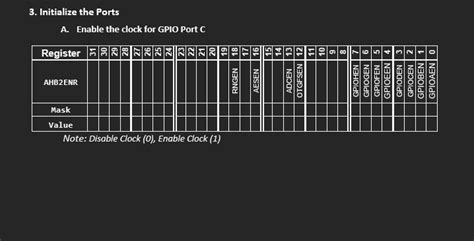 Solved Note Disable Clock O Enable Clock Configure Chegg