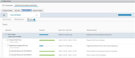 Creating Hcx Multi Site Service Mesh For Hybrid Mobility