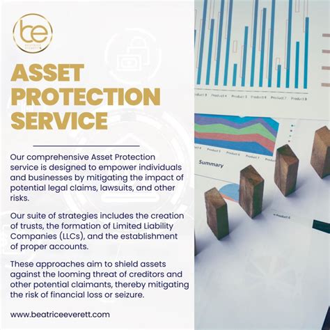 Beatrice Everett Llc On Linkedin Assetprotection Securefuture