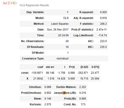 pythonで「stanとrでベイズ統計モデリング」の4節をやってみた（pystan） 統計学 qiita