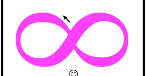 Easy Visual Tracking Activities Using Flashcards And The Infinity Loop Artofit