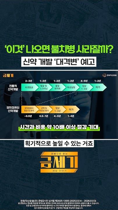 신약 개발의 게임체인저 양자컴퓨터 Youtube