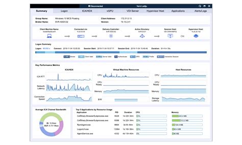 What Is Care Compass In Cerner At Bill Henson Blog
