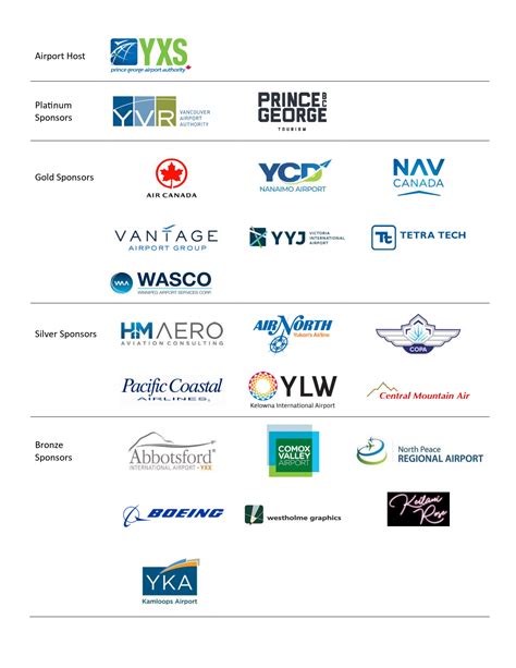 British Columbia Aviation Council Soaring Above Challenges Bcac 2024 Conference Nanaimo Ycd