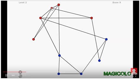 Day 7 Graph Coloring And Planarity Math Justifying Imagination