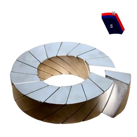 oem arc segment magnets magnetization direction magnetized north on