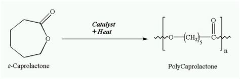 Polycaprolactone Alchetron The Free Social Encyclopedia