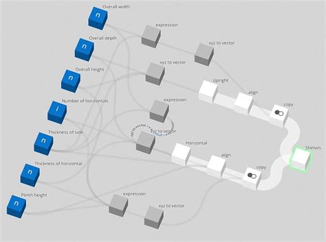 Issues Getting Started With Trimble Creator Trimble Creator Beta Sketchup Community