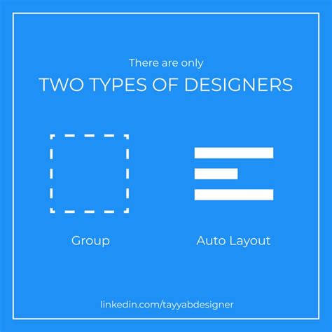 Tayyab Hanif On Linkedin Figma Ui Ux Productdesigner Group Auto Layout Figmadesign…