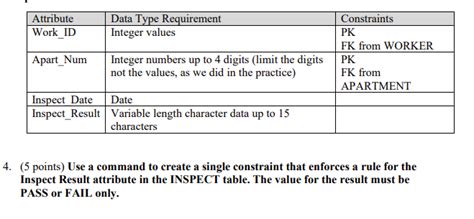 Solved Points Use A Command To Create A Single Chegg