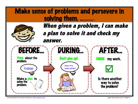 Mrs Mcdonalds 4th Grade Mathematical Practices Common Core Posters
