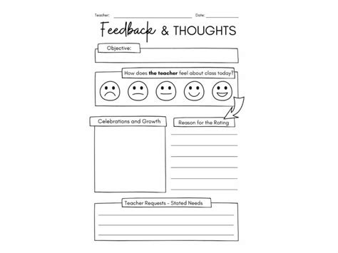 Great Examples Of Written Feedback To Teachers Plus Freebie PDFs And Tips The Big Ideas
