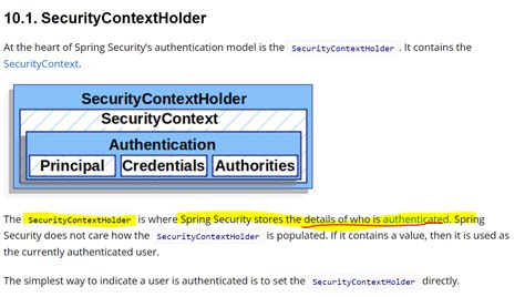 스프링부트 쇼핑몰 프로젝트 Spring Security 구조 파헤쳐보기