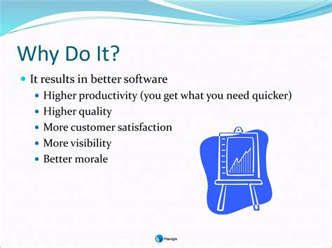 agile project management ppt