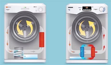 Clothes Dryer Heat Pump Or Condenser At Eleanor Noel Blog