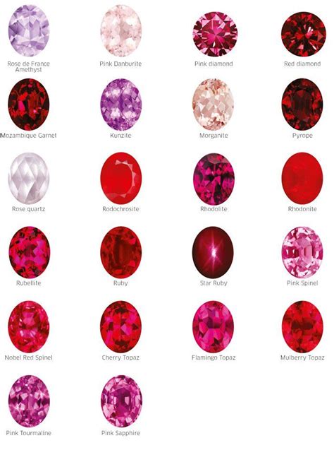 잉여로운 쥬비쯰 Dlthschd1 Piedras Preciosas Joyas De Piedras Preciosas