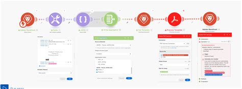solved pdf services api document generation adobe product community