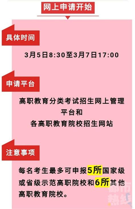 高職分類考試招生將開始 3月5日 7日可提出入學申請 每日頭條