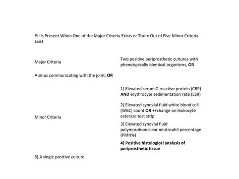 Supervised By Dr Tim Bracey Ppt Download