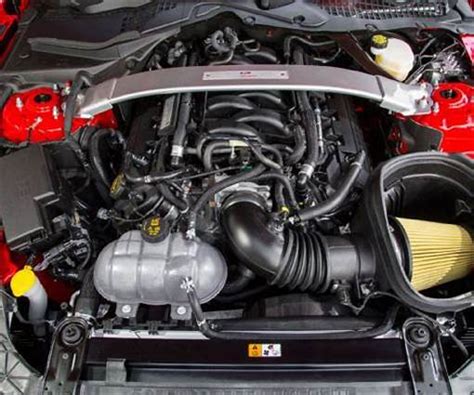 Muscle Car Comparisons Between The Years Mustang Gt350 Engine