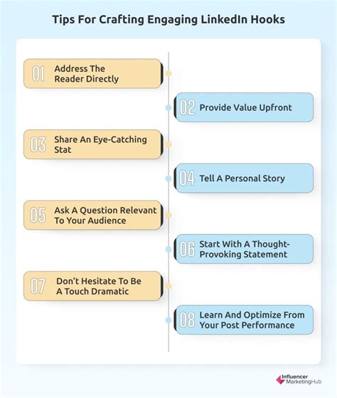 How To Create Linkedin Hooks That Take Your Linkedin Posts From Zero To Hero