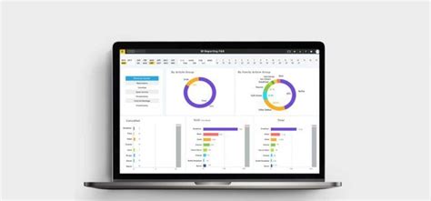 Cloud Implementation Services Steps And Benefits