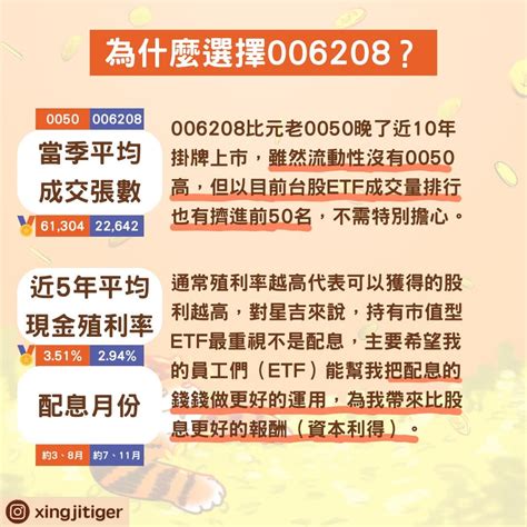 0050改買006208原因 理財板 Dcard