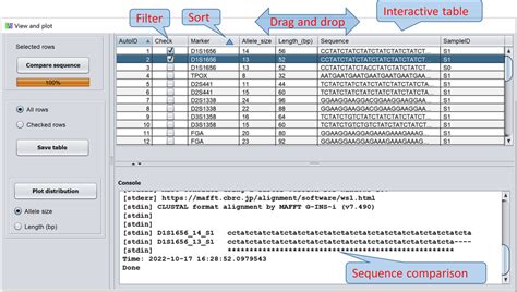 Interactive Table For Tandem Repeat Features And Haplotype Comparison Download Scientific