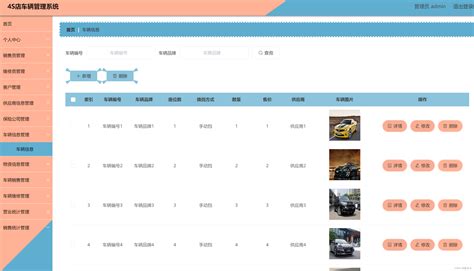 基于java（springboot）4s车辆销售管理系统源码汽车销售管理系统 源码街 Csdn博客