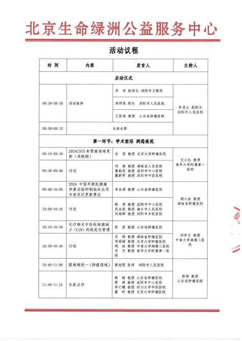 大医万里行 中国初级卫生保健基金会基层肿瘤防治专委会走进浏阳肿瘤义诊交流活动 通知