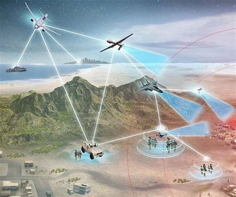 L3harris Joins Advanced Battle Management System Abms Digital