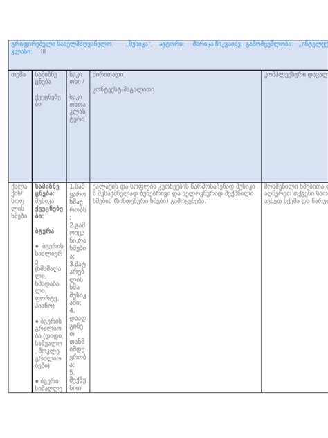 მუსიკის კურიკულუმი მე 3 კლასი მუსიკა Pdf