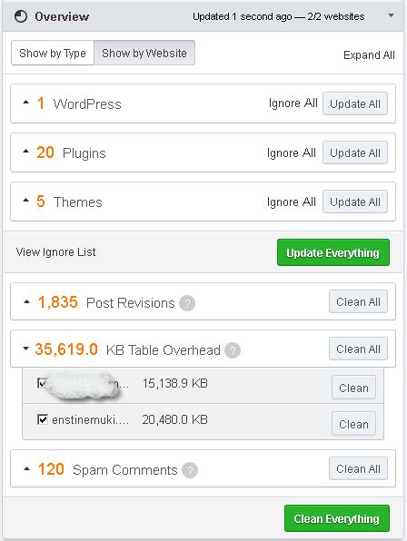 ManageWP Review 2016 Manage Multiple Websites In One Place