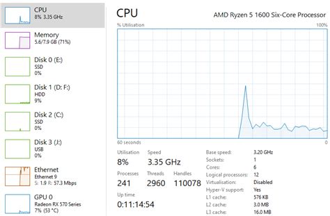 Cant Install Windows 11 Tried Alot Windows 11 Insider Preview 100