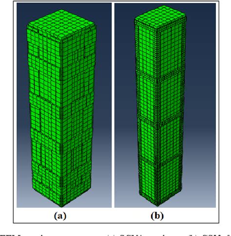 Figure 2 From Finite Element Modeling Of A Reinforced Concrete Column