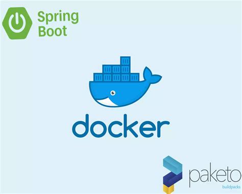 Docker Springboot And Buildpacks