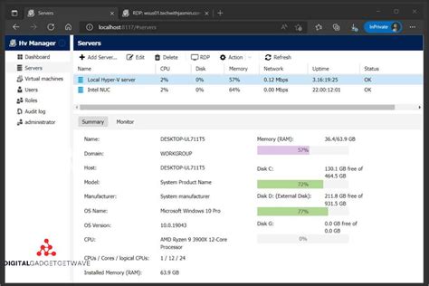 Virtual Machine Monitor The Ultimate Guide To Understanding VMM