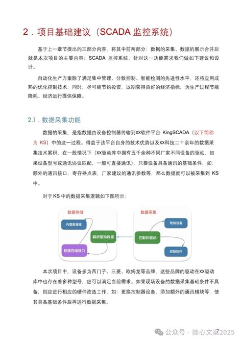 数字化智能工厂scada监控数据采集系统与mes制造执行系统建设方案智能工厂 水系统 公共系统 的集控系统 Ppt Csdn博客