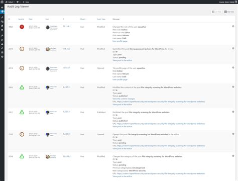 understanding wordpress activity log