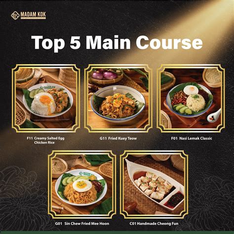 Discover The Hottest Madam Kok Dim Sum And Kopitiam Ipoh