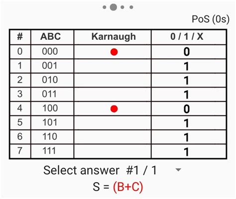 draw logic circuit diagram for the following expression y ab b c a