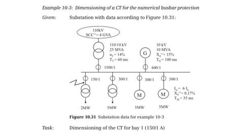 Solved Example 10 3 Dimensioning Of A Ct For The Numerical